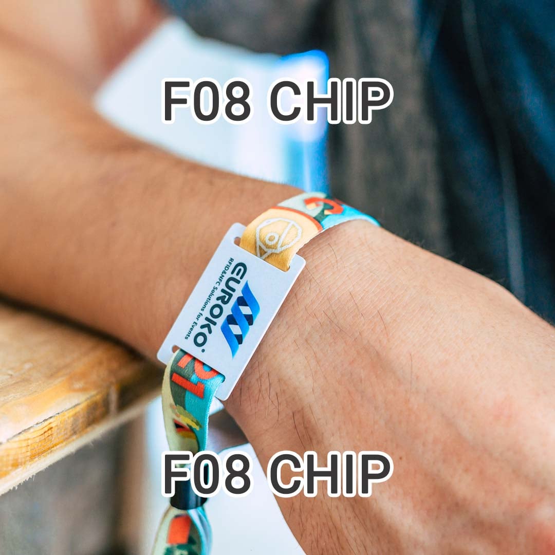 RFID - NFC Wristbands | www.euroko.eu